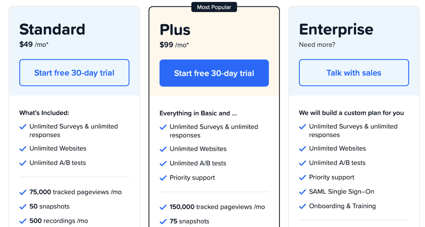 15 best user behavioral analytics tools [software features & pricing] - Dashly blog