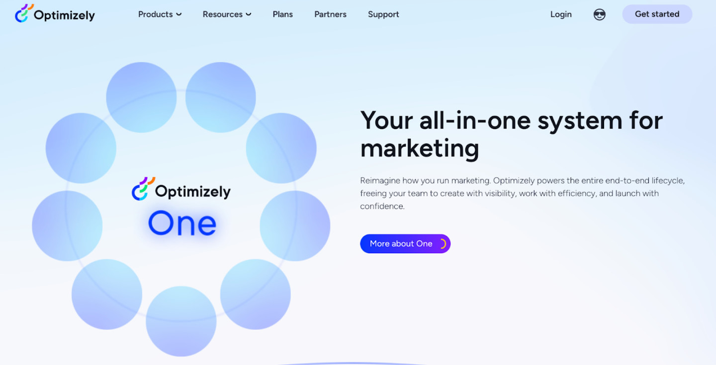 15 Best User Behavioral Analytics Tools Software Features And Pricing Dashly Blog