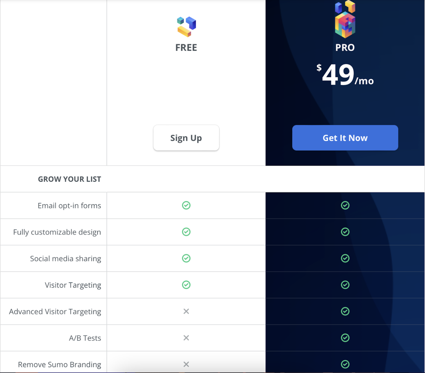 7 best email capture tools: Compare top email collection software - Dashly blog