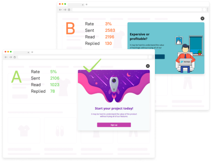 Mastering sales funnel analysis: step-by-step guide, tools, and examples - Dashly blog