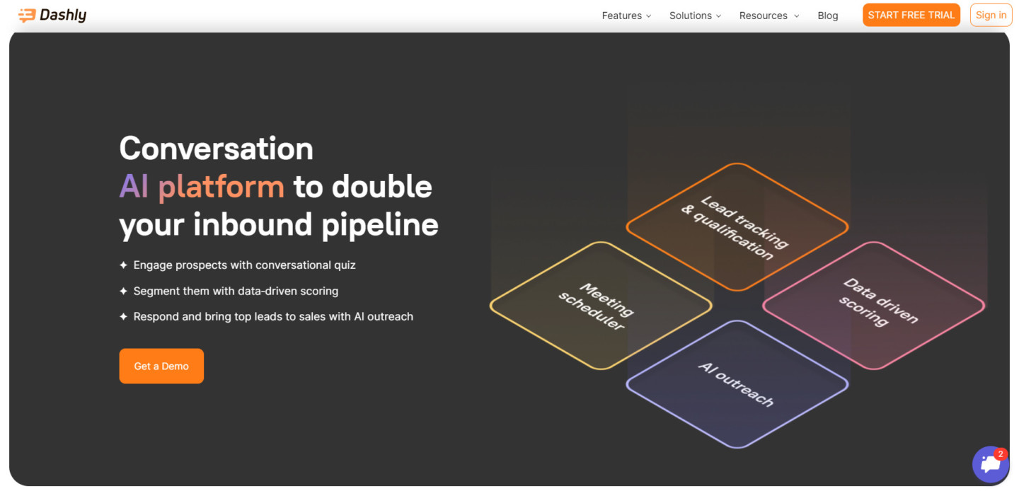 11 inspiring sales funnel examples to boost your business growth - Dashly blog