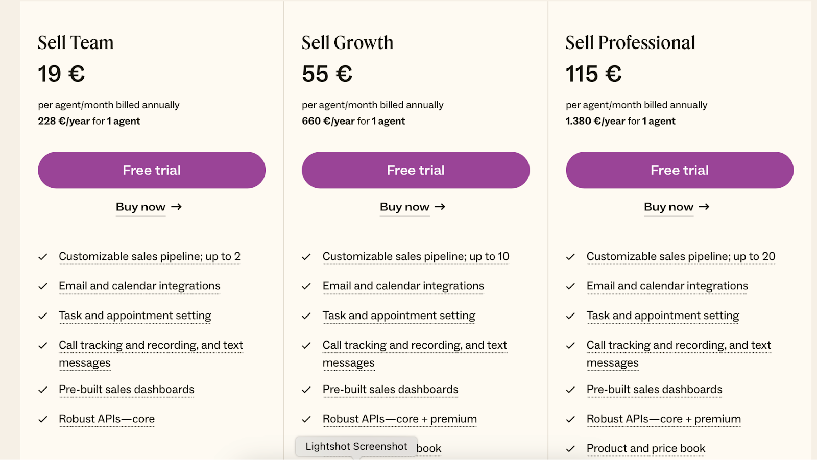Top 16 Best Sales Funnel Software to Boost Closed Deals in 2025