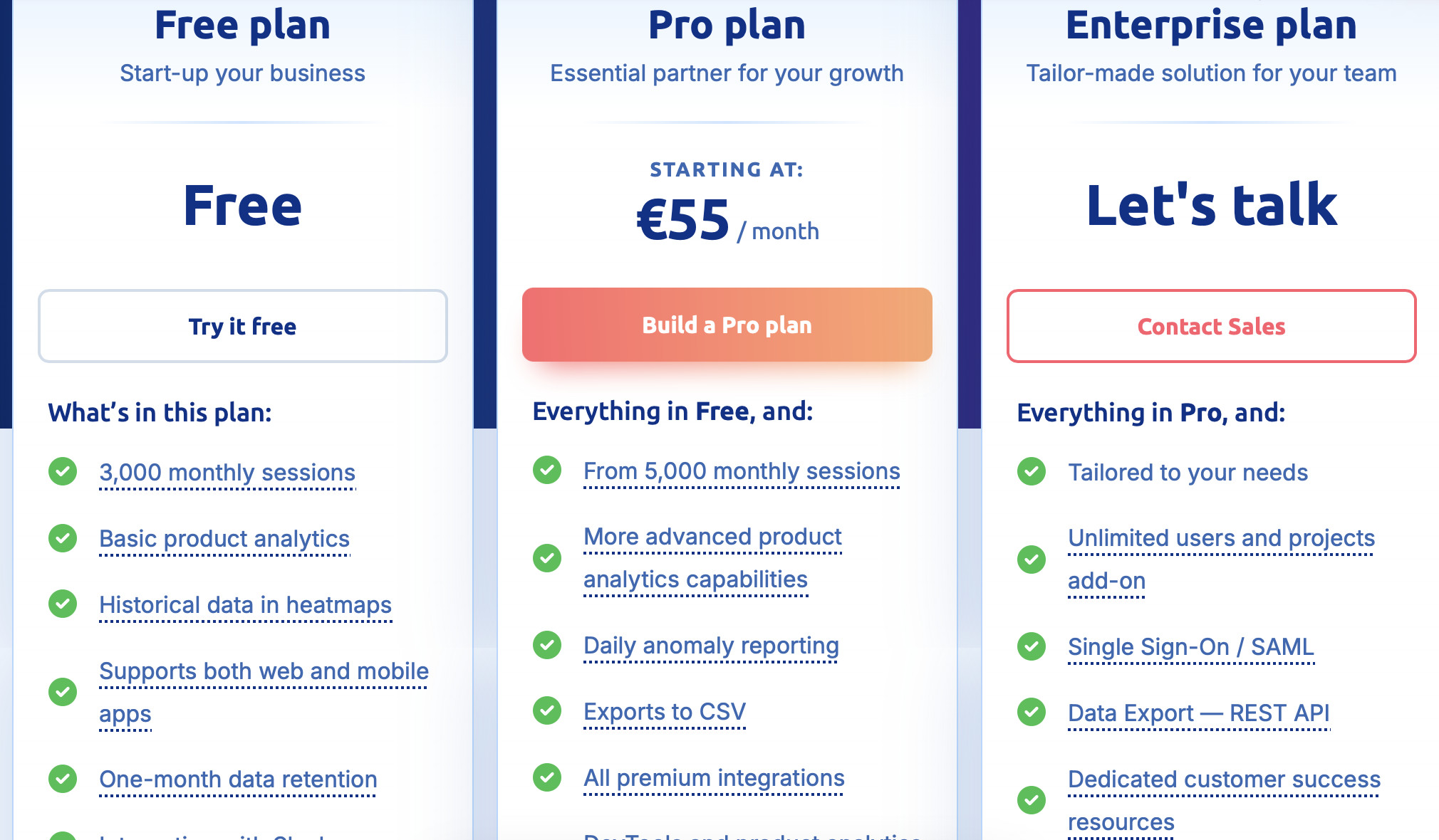 Top 13 best user activity monitoring tools: software features & price