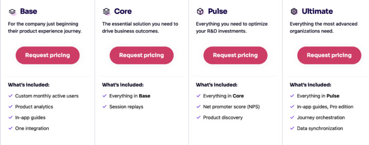 Top 13 best user activity monitoring tools: software features & price