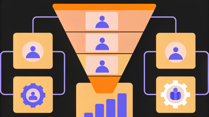 Sales enablement — Dashly Blog