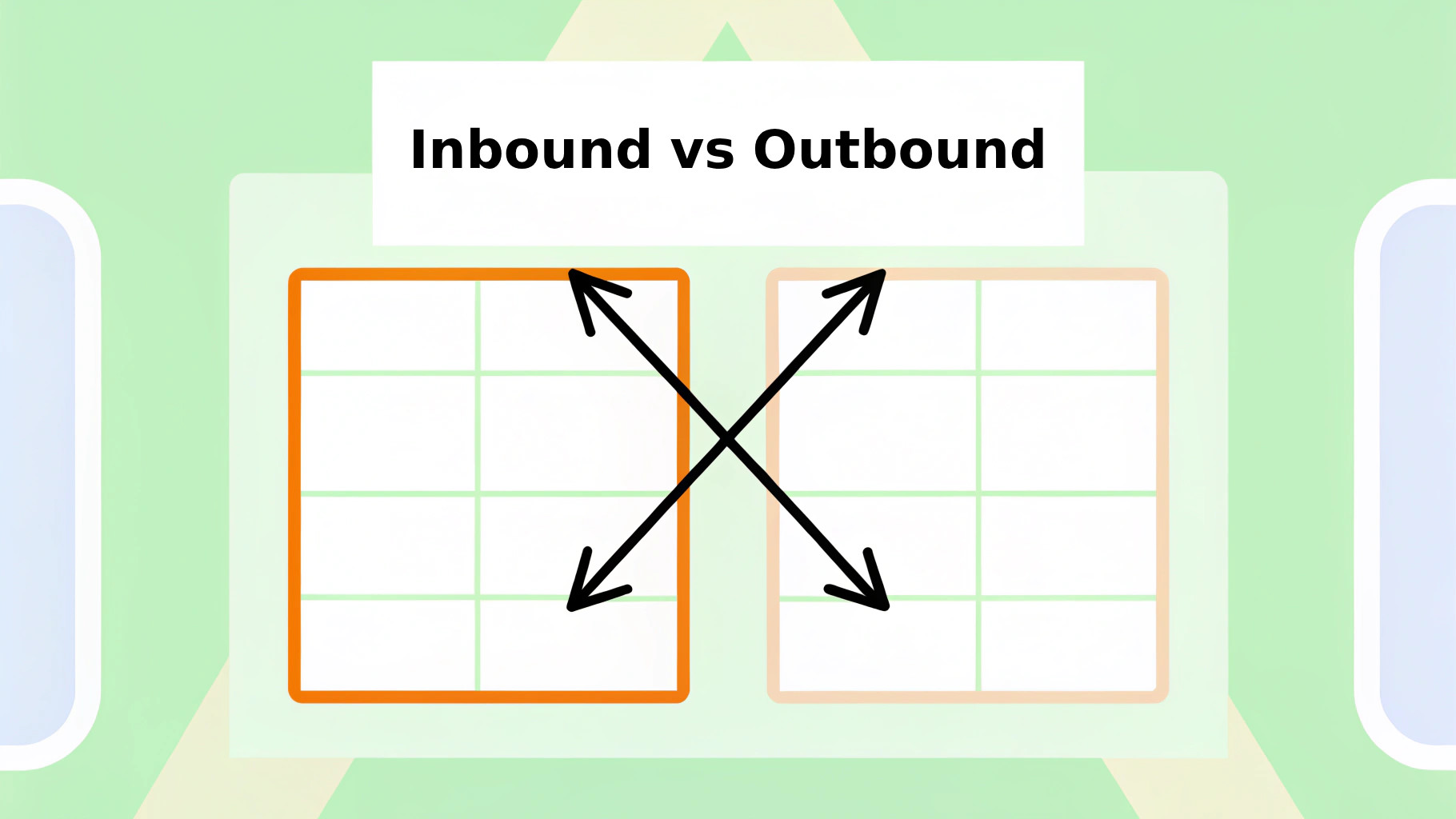 Inbound sales vs outbound sales: Difference in approaches - Dashly blog