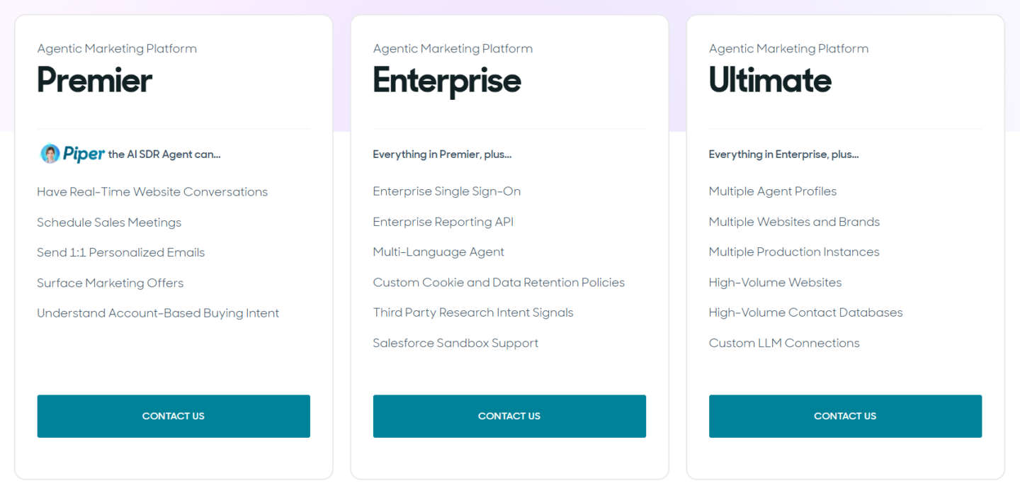 11 AI SDR tools to elevate work of your sales team - Dashly blog