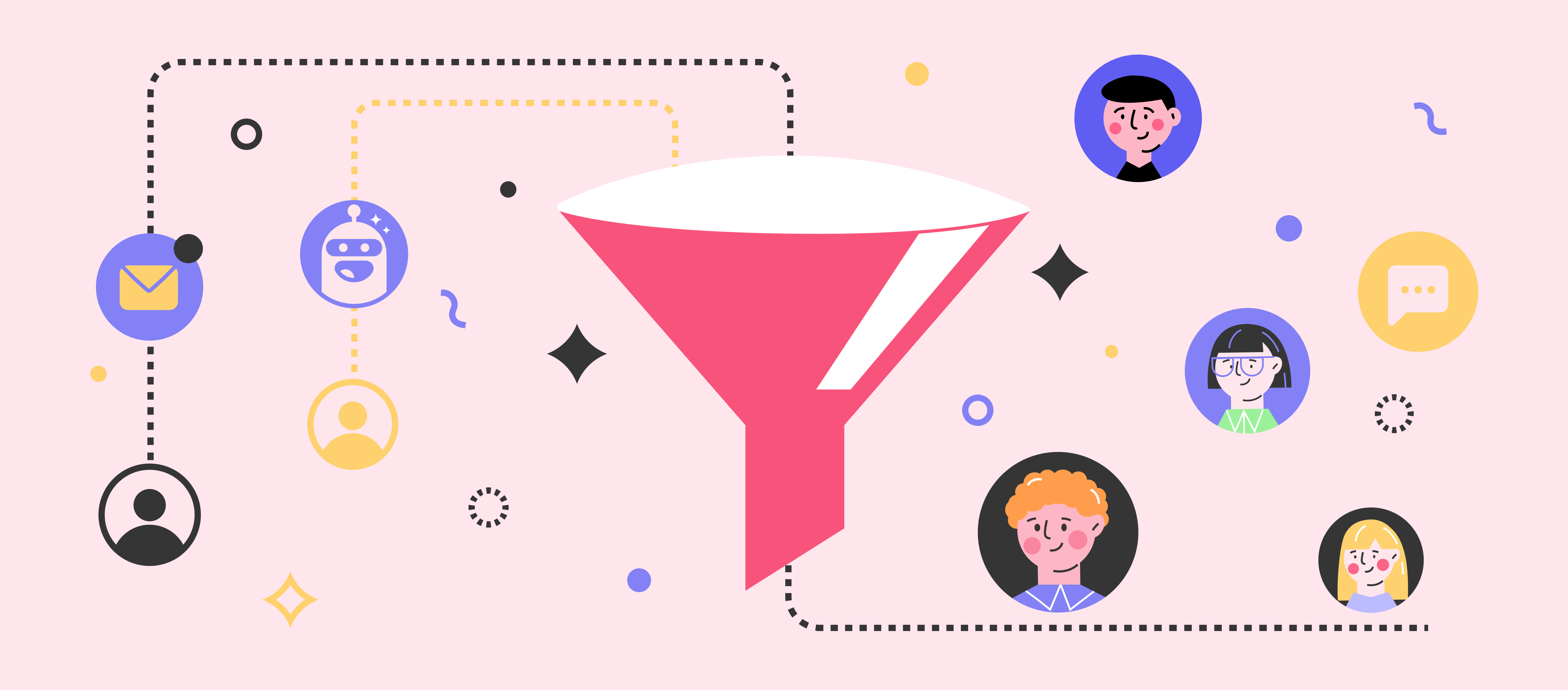 Inbound lead generation: Complete B2B guide [2026] - Dashly blog